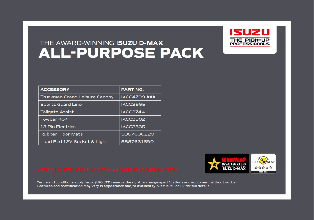 All-purpose Pack (2021-) | Award-Winning | Isuzu